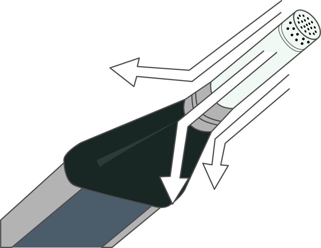 What is Sound? - Svantek Academy